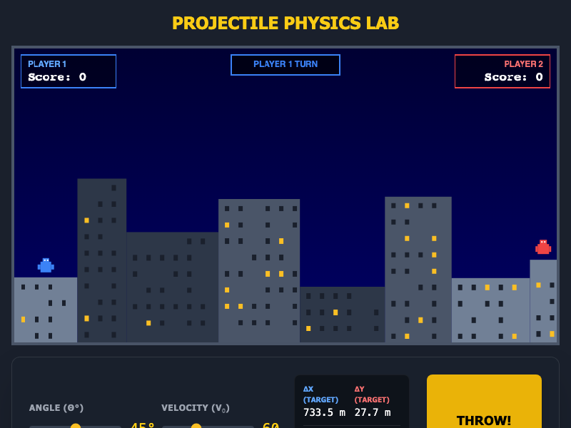 Physics Simulations Collection